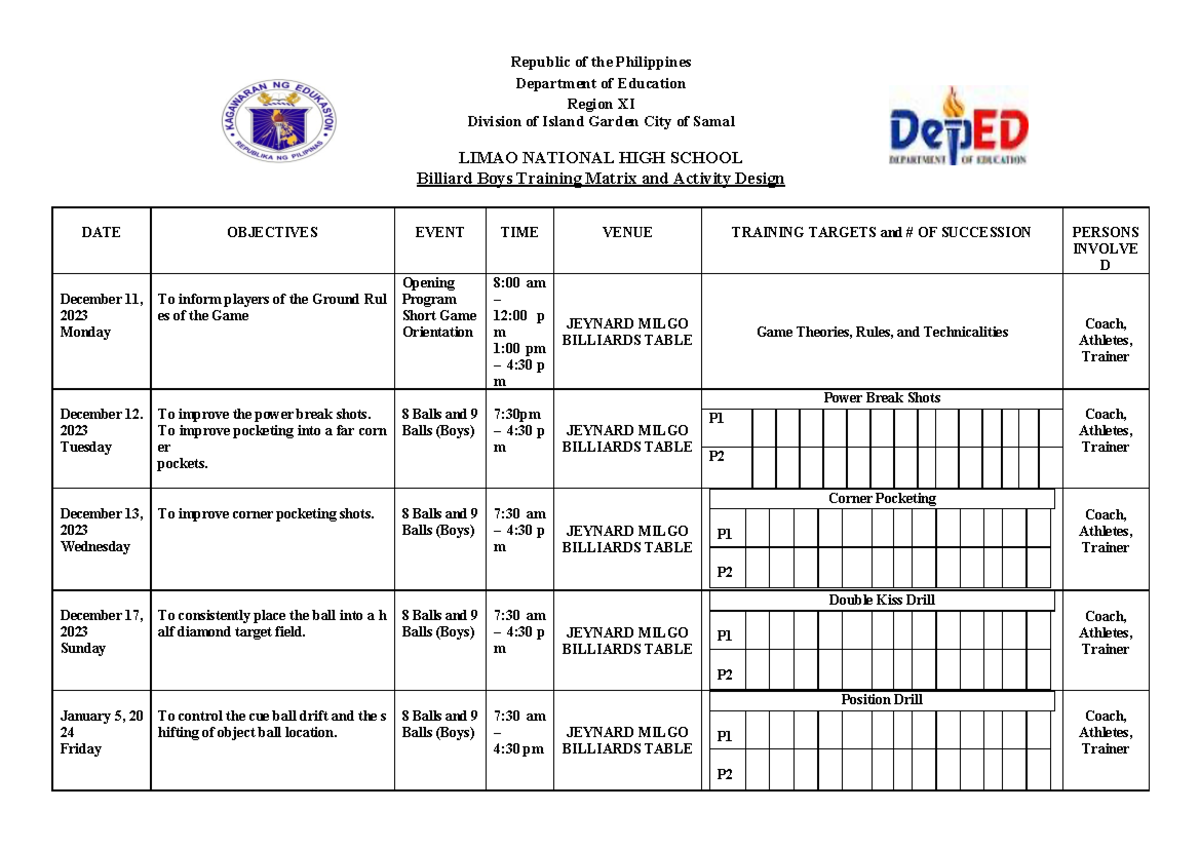 LIMA NHS Billiard Boys Training Matrix: Activities & Goals 2023-2024 ...