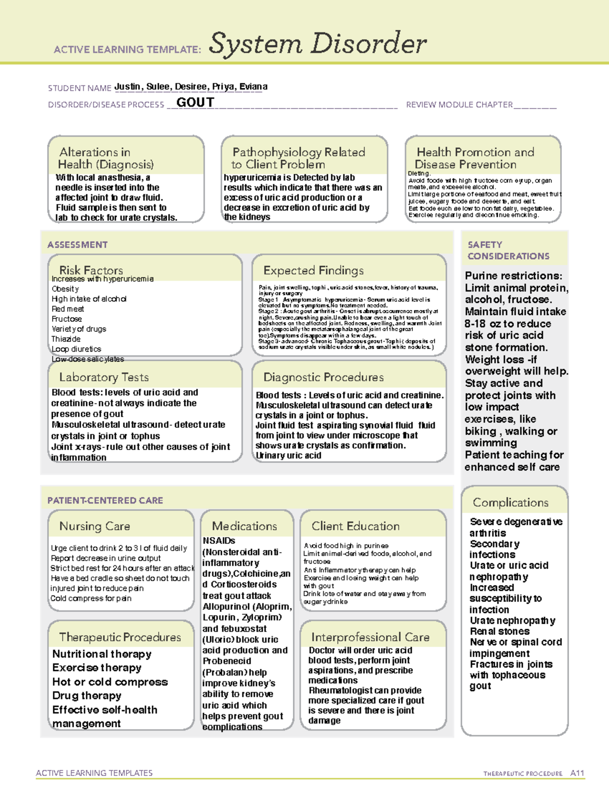 GOUT ATI Template - ACTIVE LEARNING TEMPLATES THERAPEUTIC PROCEDURE A ...