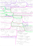 Cheat sheets for Studying physics in VCE - Grade: 12 - Studocu
