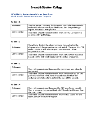 [Solved] or discussion read the article below titled Accurate Medical - Professional Coder ...