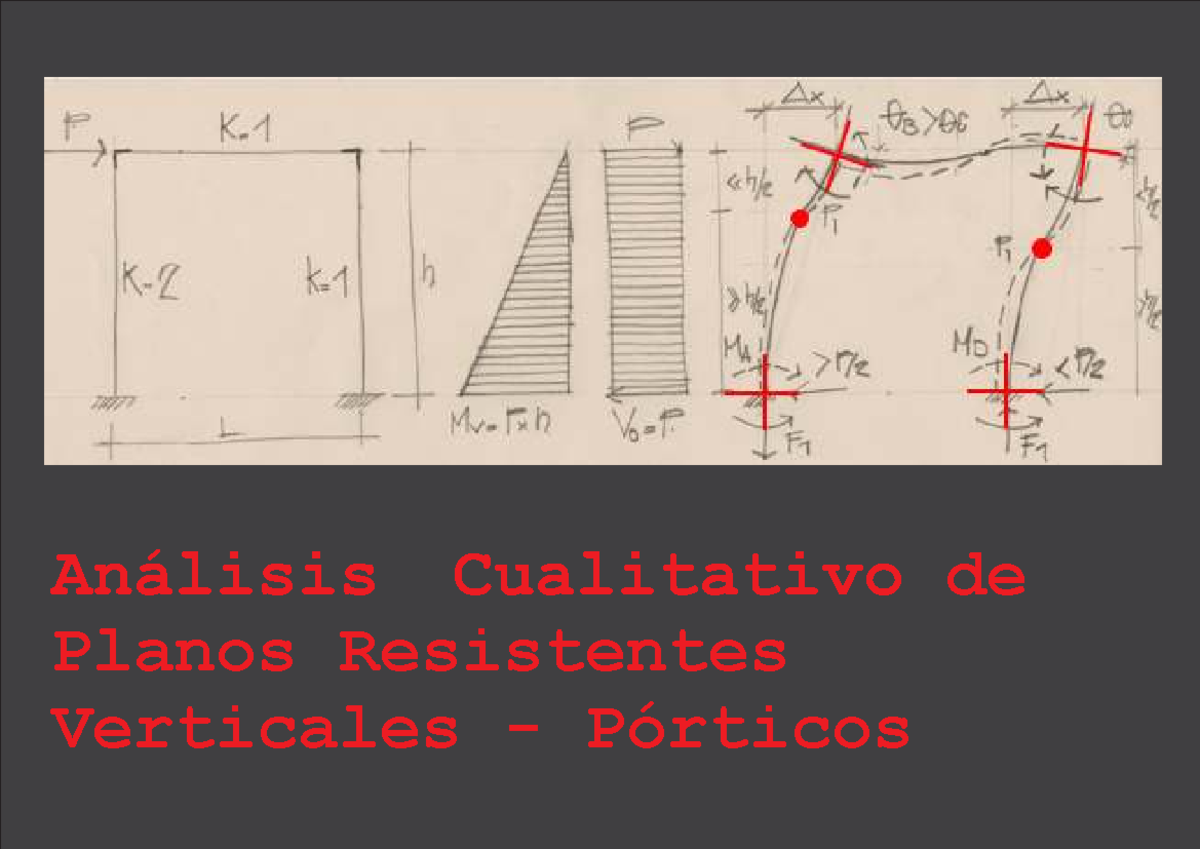 Análisis Cualitativo de Estructuras de Barras - ESTRUCTURAS I 2020 ...