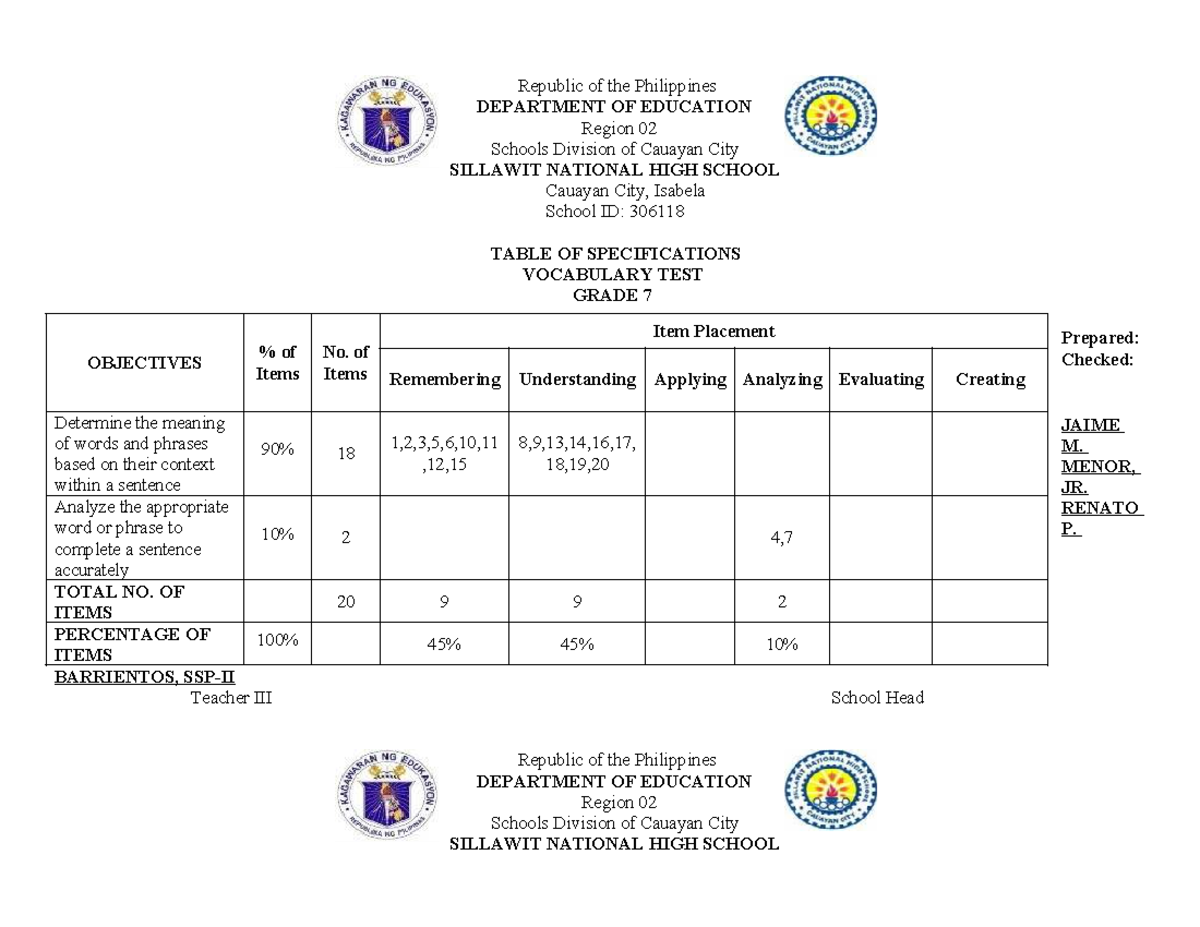 TOS for 3rd Grading in English 10: Vocabulary & Word Analysis Tests ...