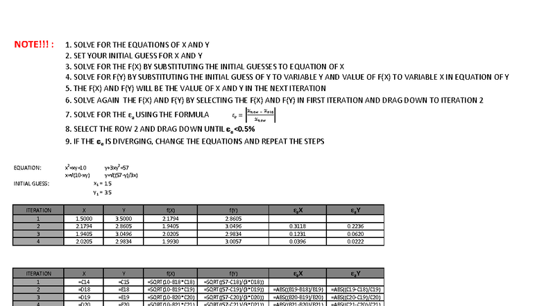 Nonlinear Equations Fixed Point Iteration Method Notes - Studocu