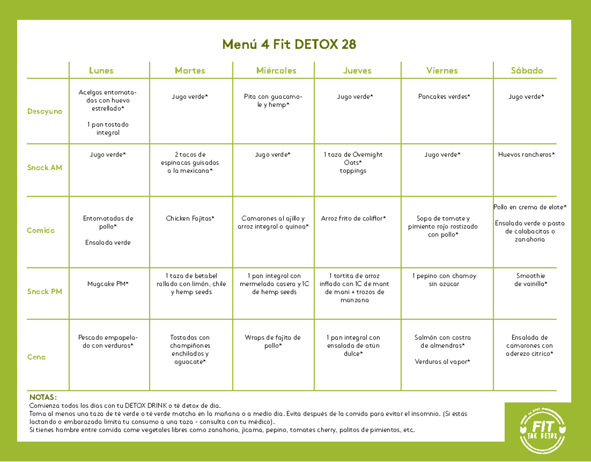 Menú 4 Fit DETOX: Recetas y Plan de Comidas Semanal - Studocu
