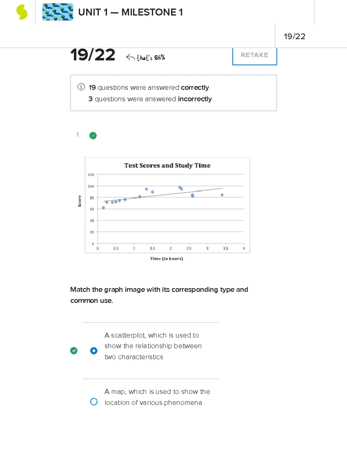 Milestone 2-20 out of 22 correct - 1 CONCEPT → Endangered Species 2 ...