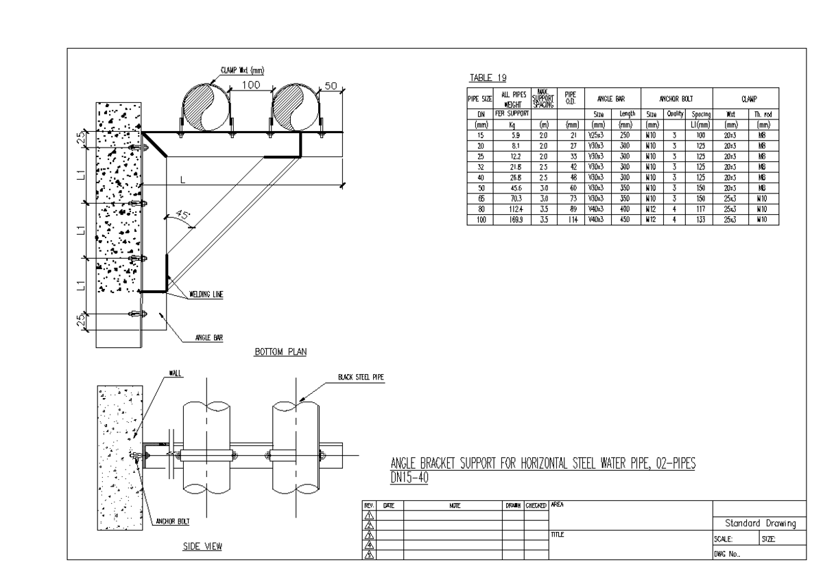 CLAMP Wxt (mm) TABLE 19: Support Spacing for All Pipe Sizes - Studocu