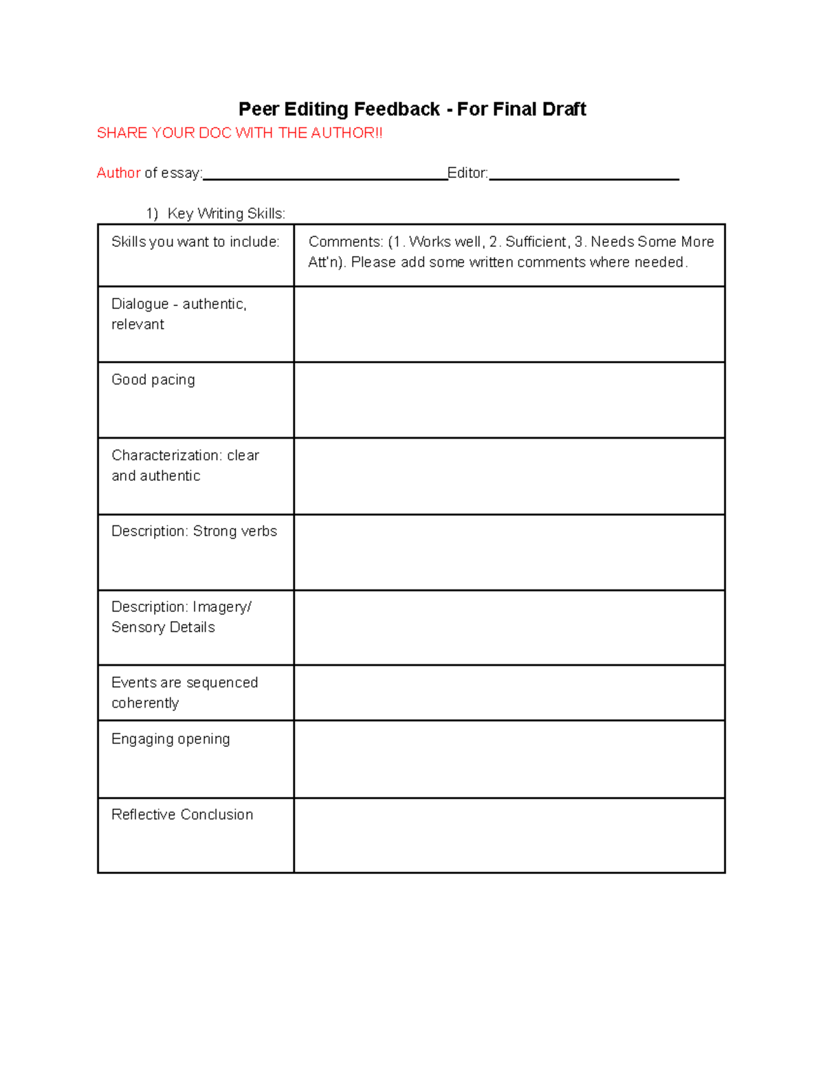 3 Peer Editing Feedback Final - Peer Editing Feedback - For Final Draft ...