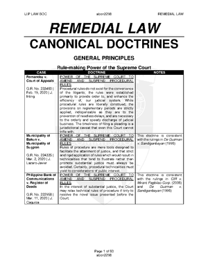 3a Ceballos Flowchart full size - Business Law and Regulations 2 - Studocu