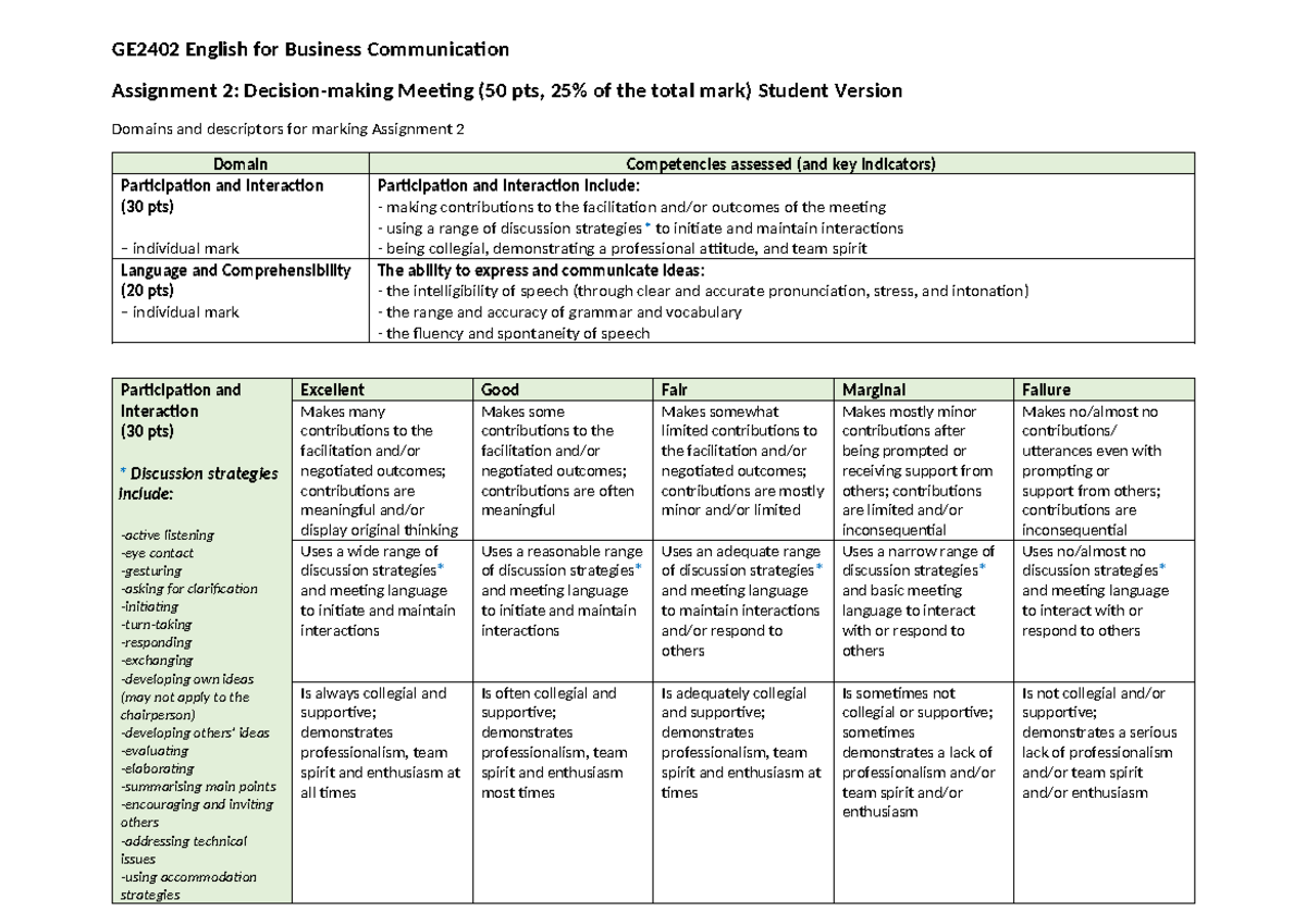 GE2402 A2 Business Meeting Student Rubric (Updated Summer 2024)Rubric ...