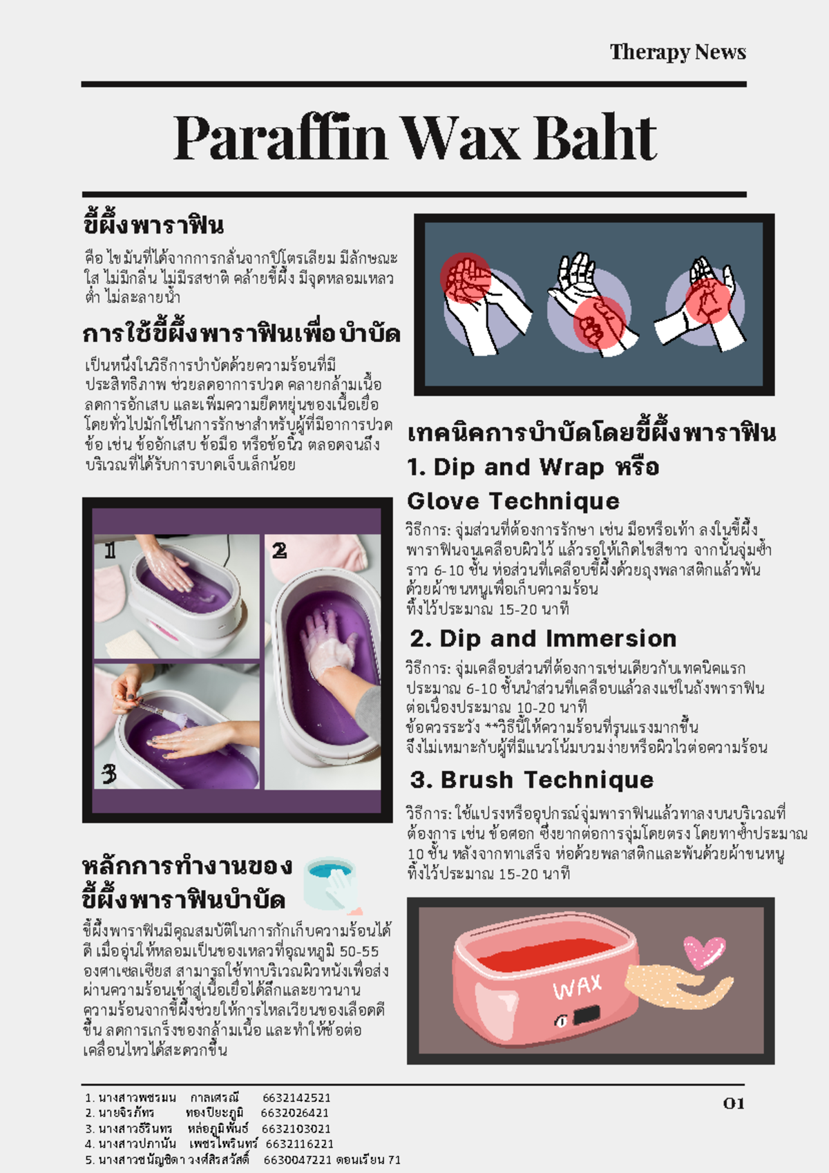 Paraffin Wax Bath - Infographic for better understanding - Paraffin Wax ...