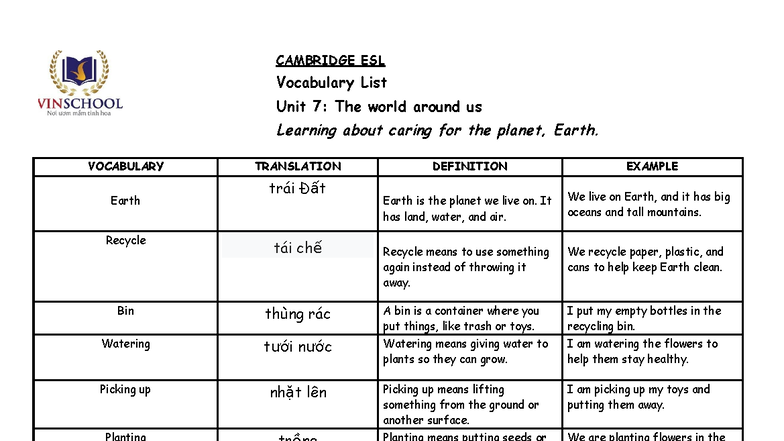 CAMBRIDGE ESL Vocabulary List Unit 7: Caring for Earth - Studocu