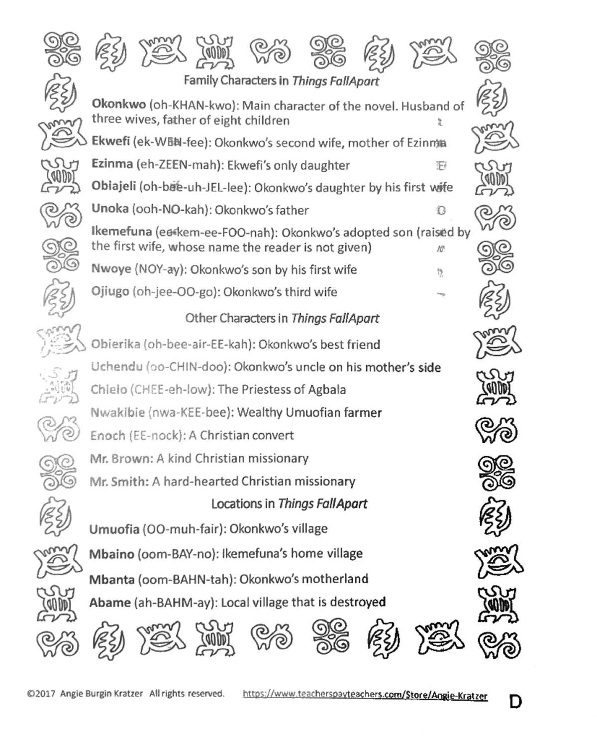 Character Guide to "Things Fall Apart" for Lit 101 Students - Studocu