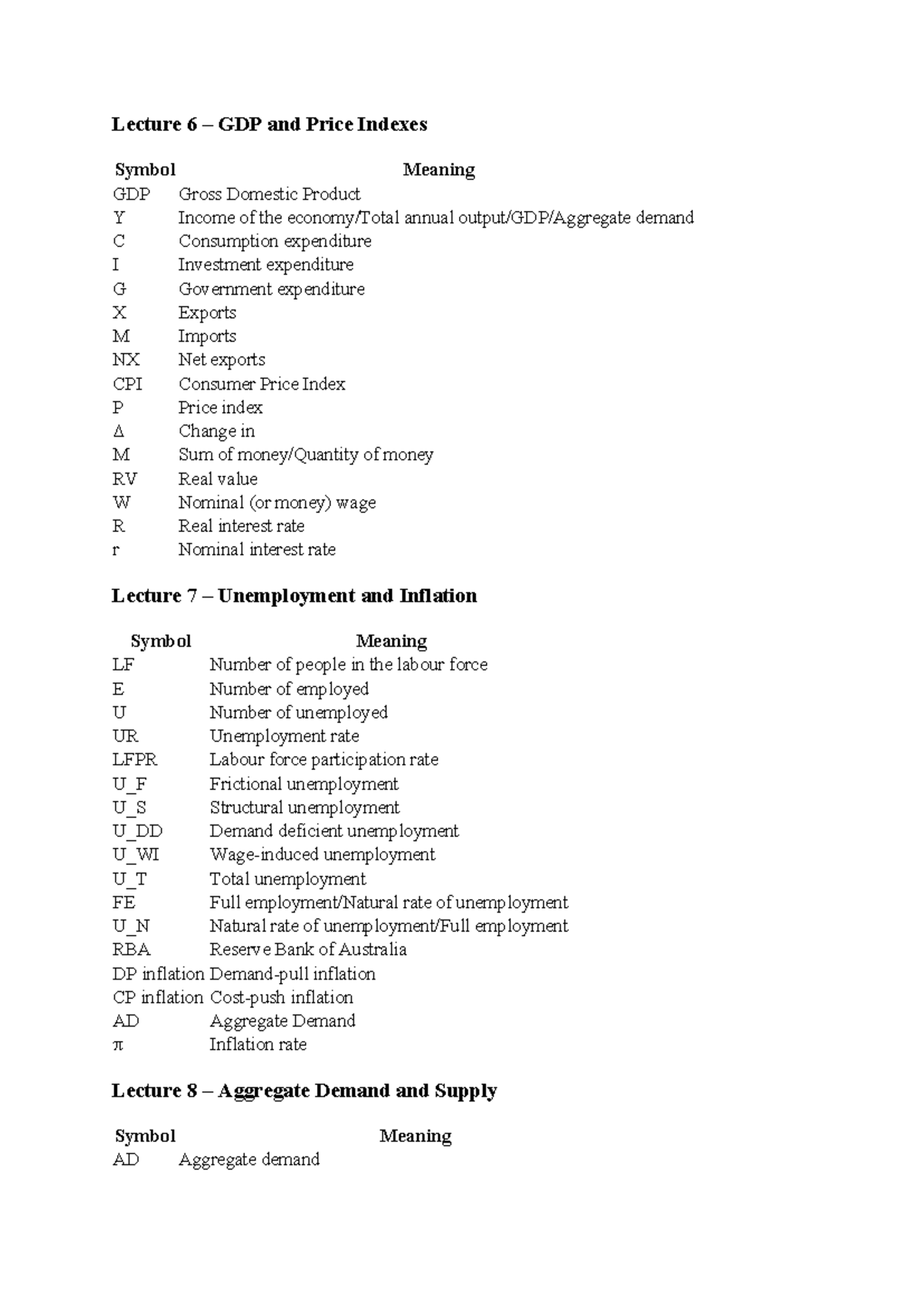 Lecture Notation Cheat Sheet - Terms for GDP, Inflation & Policy - Studocu