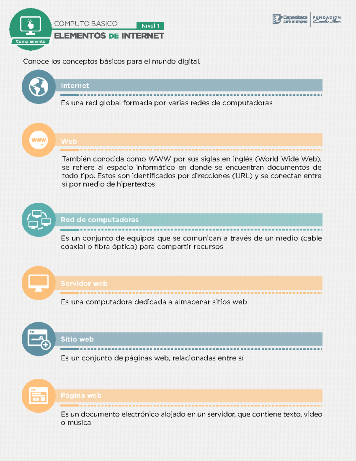 CÓMPUTO BÁSICO Nivel 1: Elementos de Internet y Conceptos Clave - Studocu