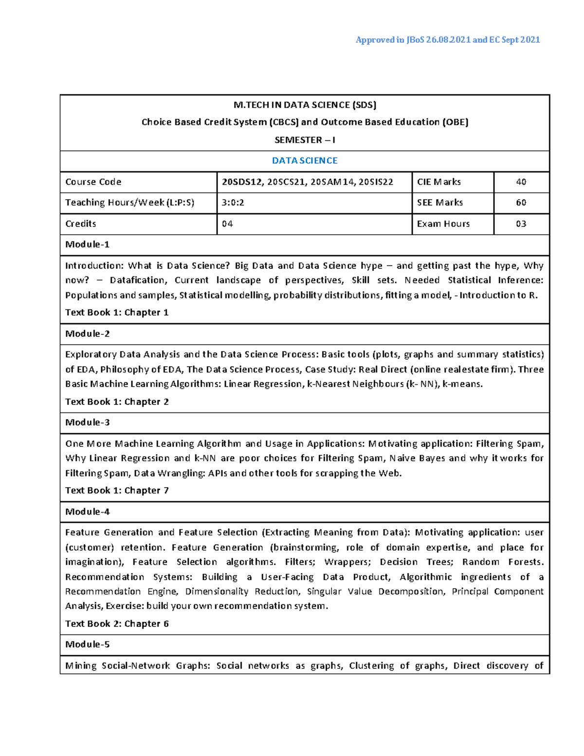 20SAM14 M.TECH DATA SCIENCE SEM I Syllabus & Course Details - Studocu