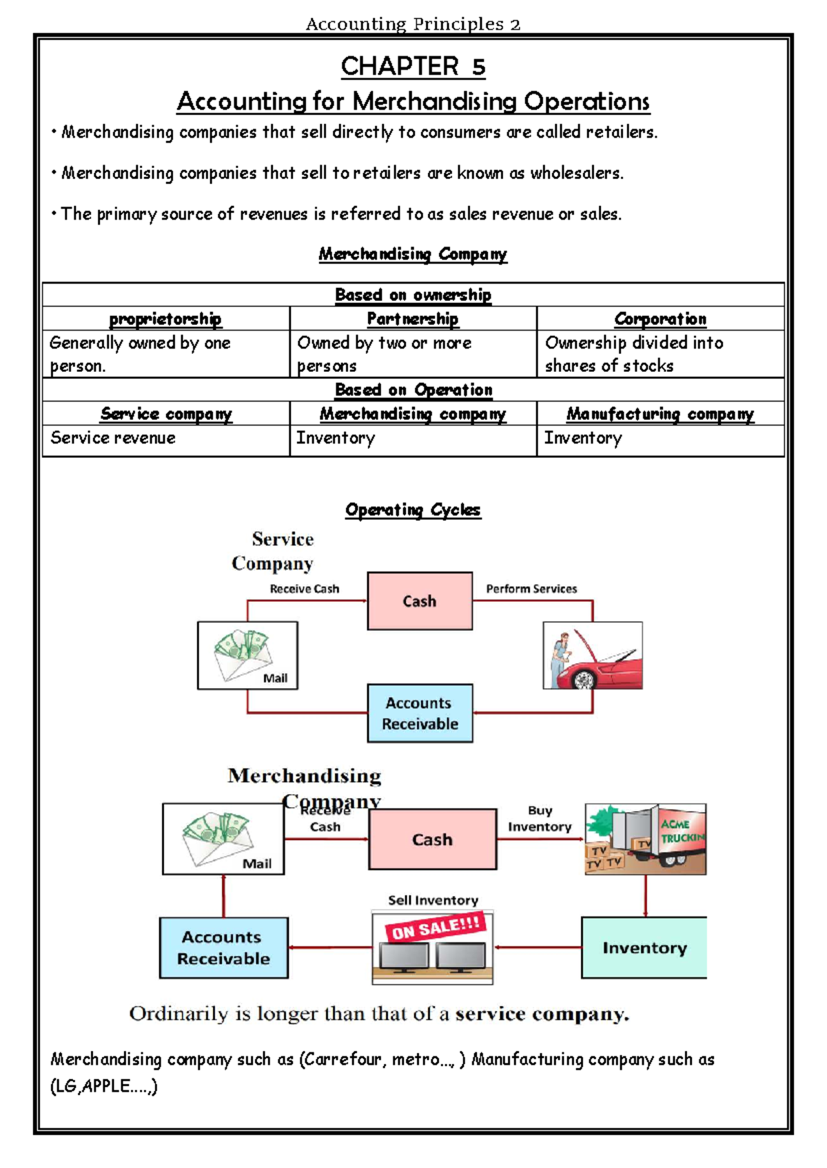 Accounting Principles 2: CH 5 Merchandising Operations Overview - Studocu