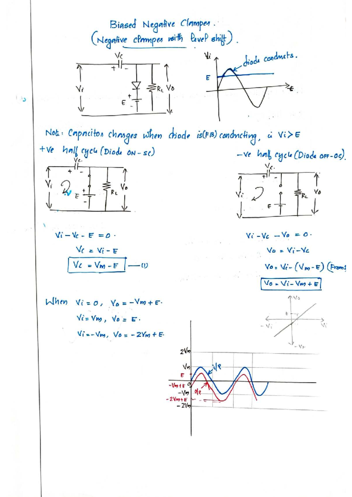Analog Circuits (Module 1) Notes: Biased Negative Clamper Analysis ...