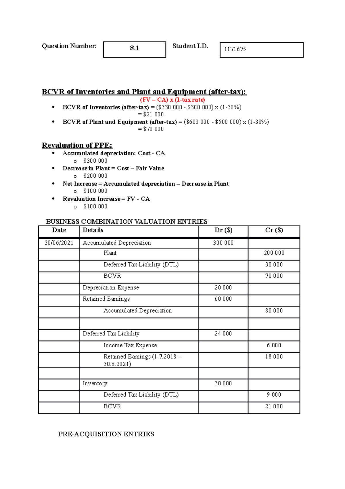 IFA2 Tutorial 8 - Question Number: Student I. BCVR of Inventories and ...