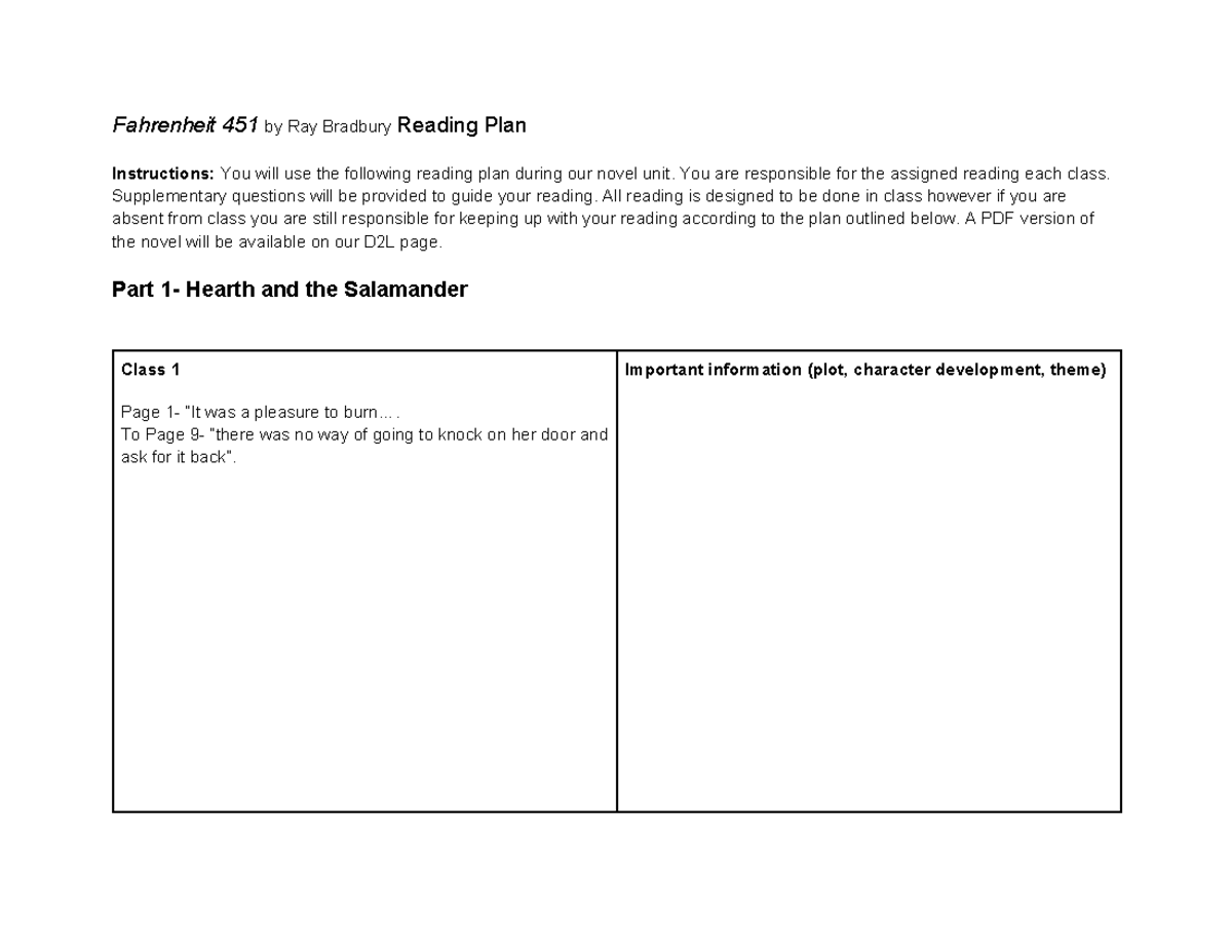 Fahrenheit 451 Reading Plan: Class Assignments & Supplementary ...