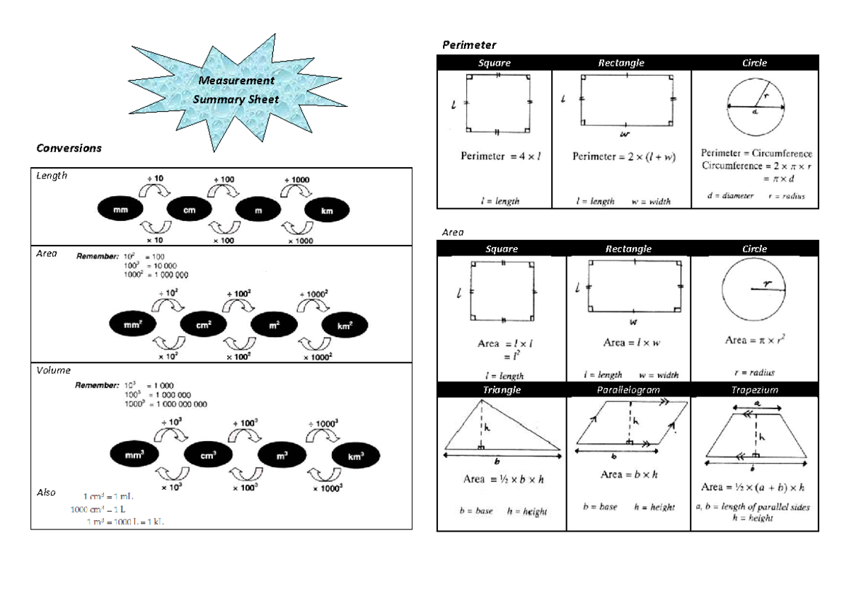 Measurement Formula Sheet: Area, Volume & Conversions Summary - Studocu