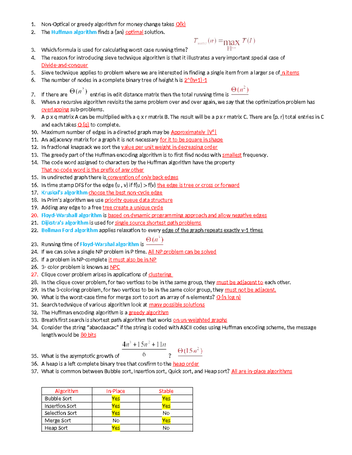 CS502 Midterm Solved MCQs on Algorithms and Data Structures - Studocu