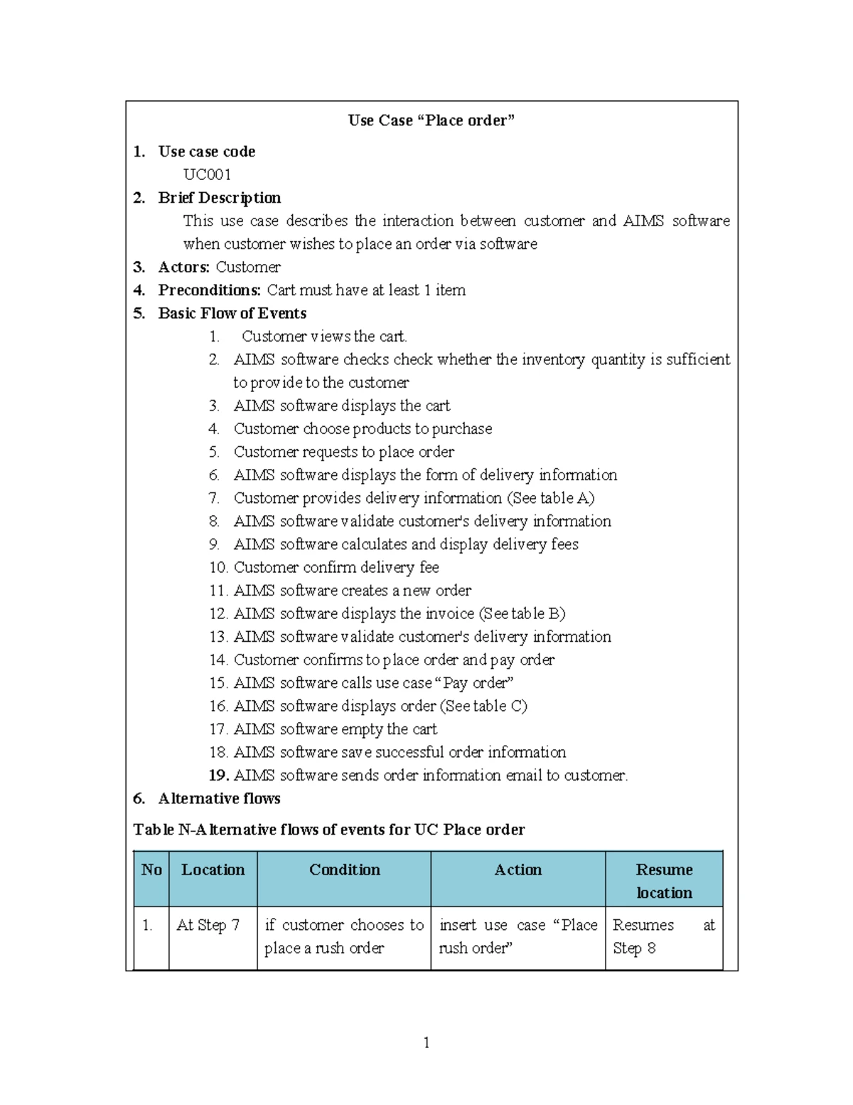 Use Case Specification UC: Place Rush Order Process Overview - Studocu