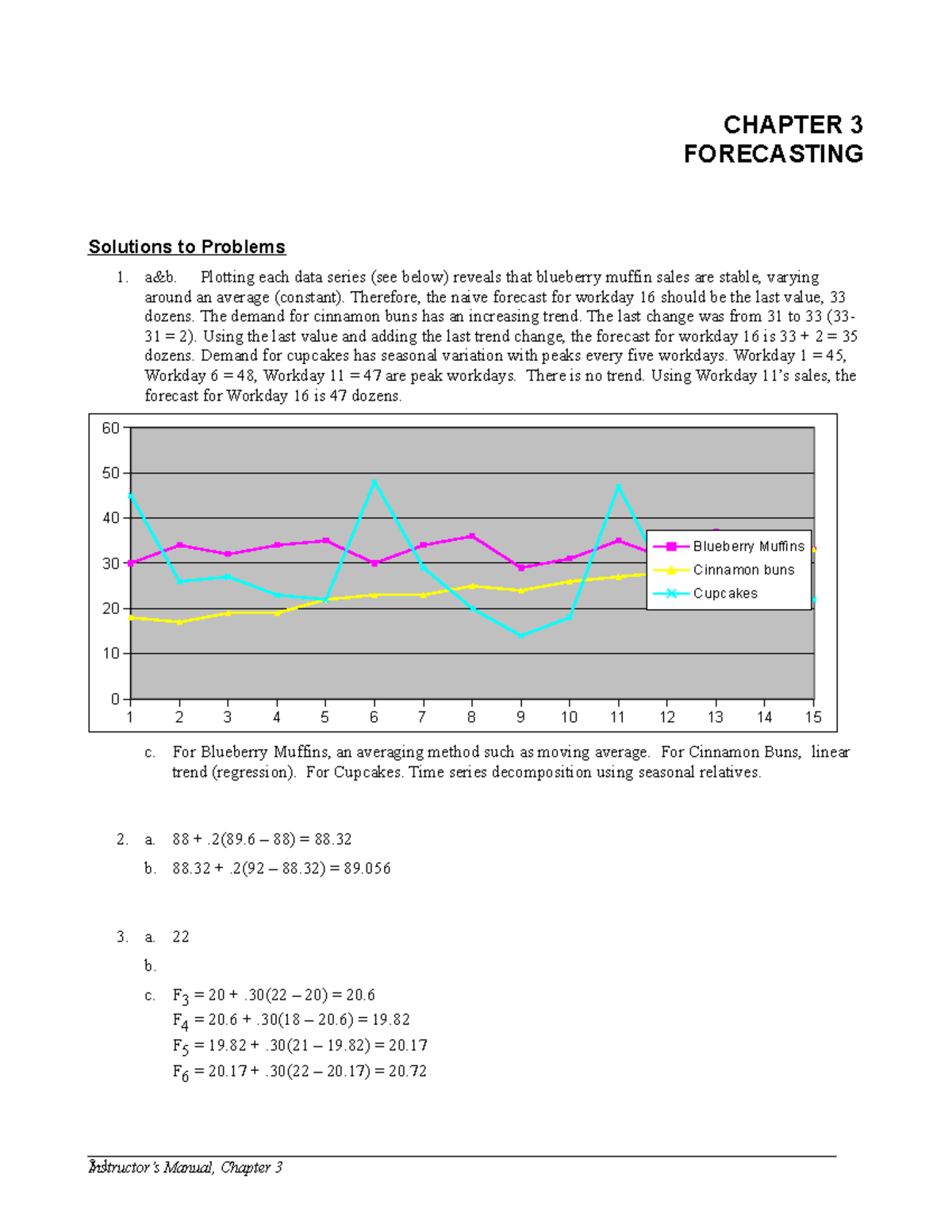 CH 3 forecasting answer guide - CHAPTER 3 FORECASTING Solutions to Problems a&b. Plotting each ...