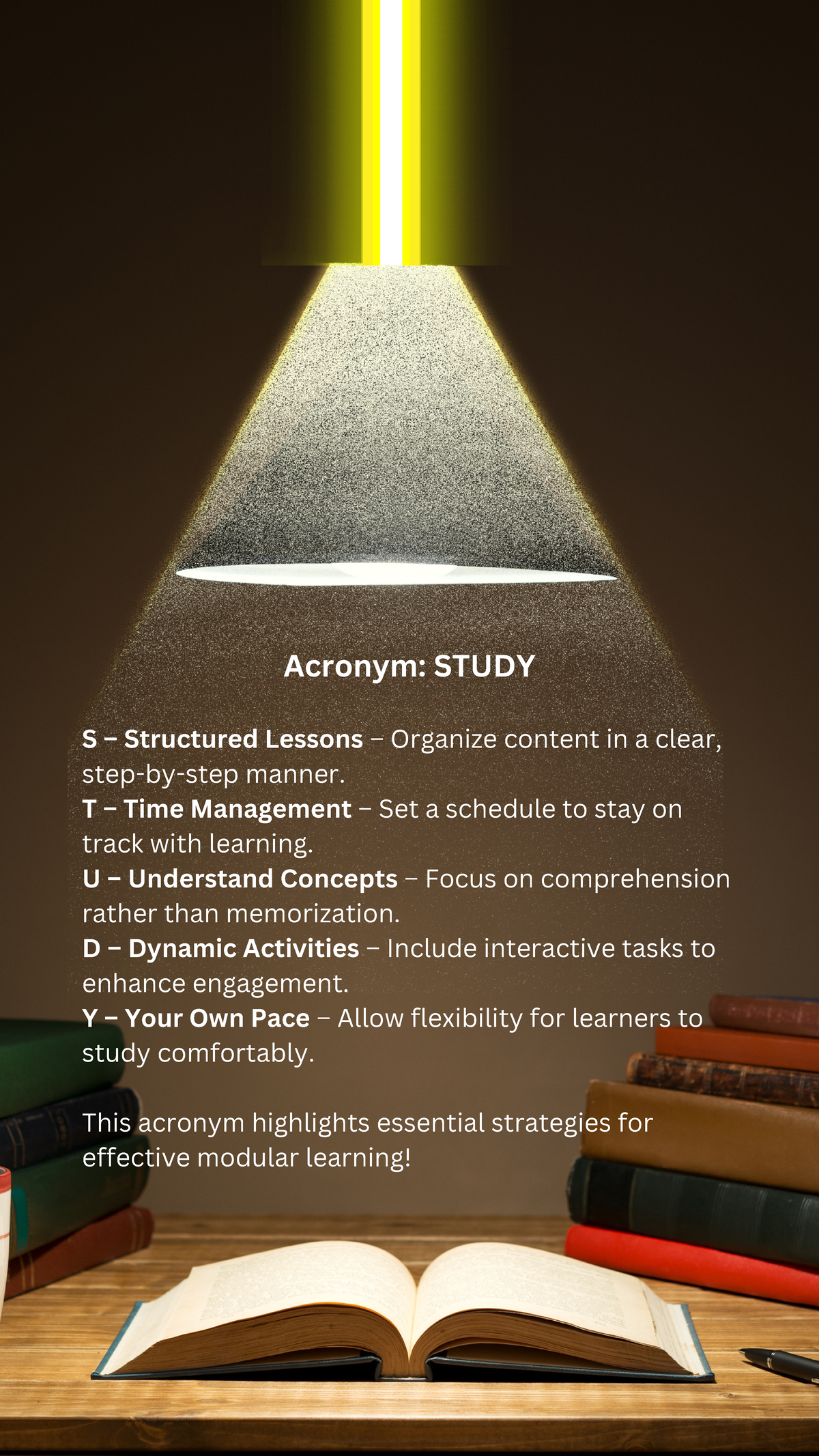 Jheane - Study - Acronym for Modular Learning - Acronym: STUDY S ...