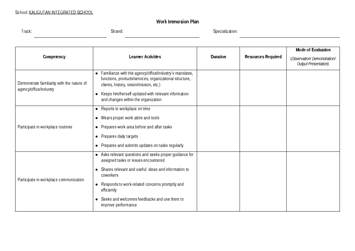 SHS Work Immersion Plan: KALIGUTAN INTEGRATED SCHOOL Guide - Studocu