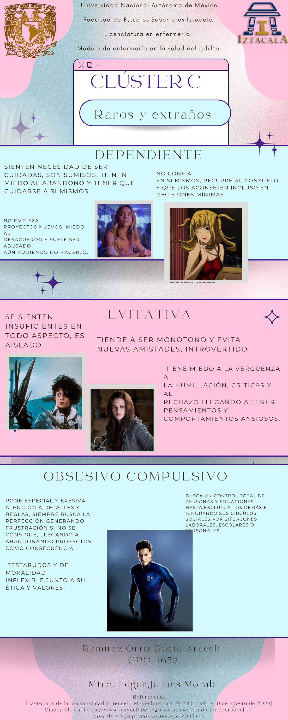Cluster C - Resumen de personalidad Resumen de personalidad con clúster ...
