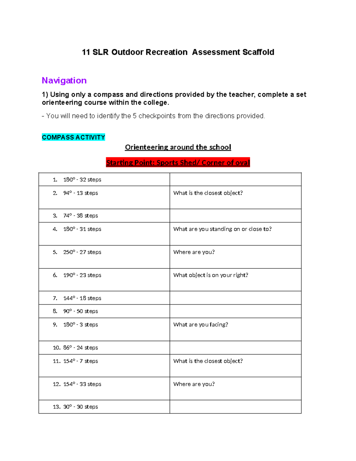 Year 11 SLR Outdoor Recreation Assessment: Orienteering Course Guide ...