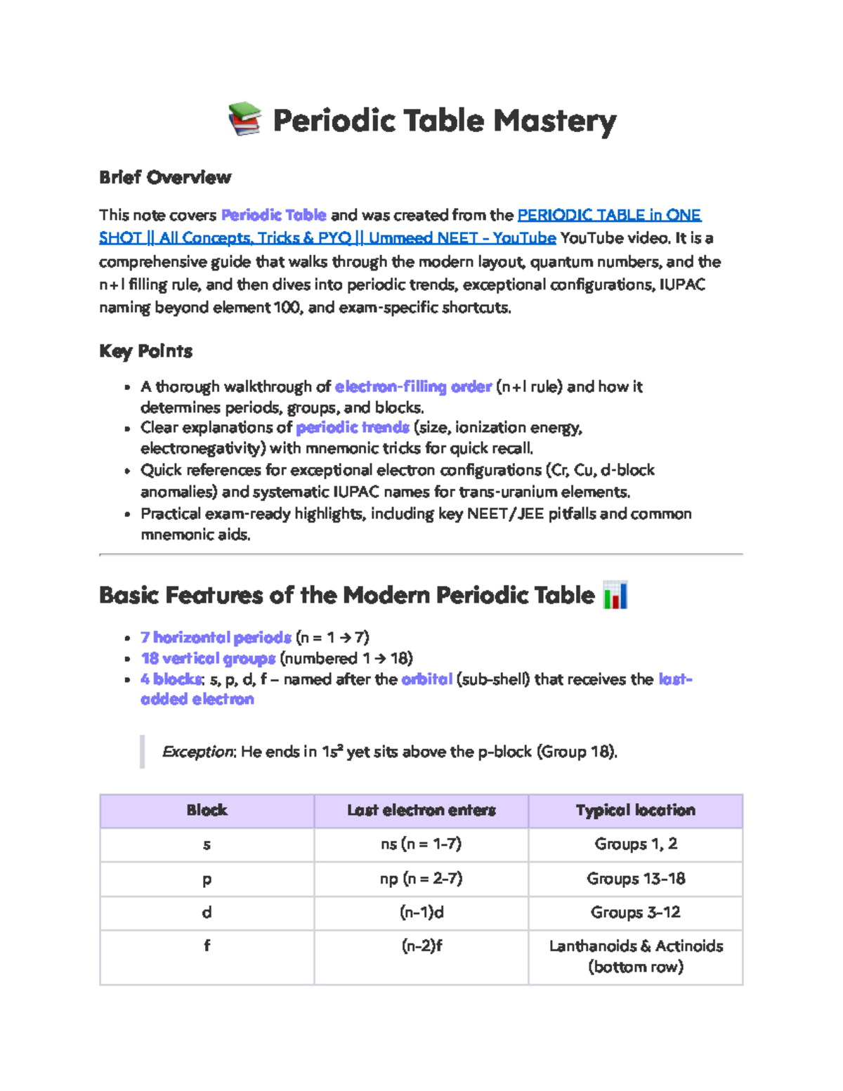 Periodic Table Mastery: Filling Rules & Trends Overview PYQ - Studocu