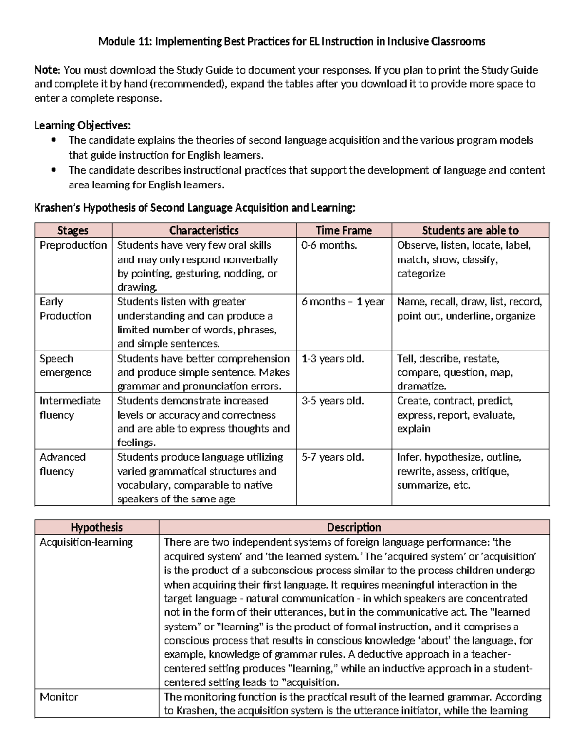 D096 d169 m11 study guide - Module 11: Implementing Best Practices for EL Instruction in ...