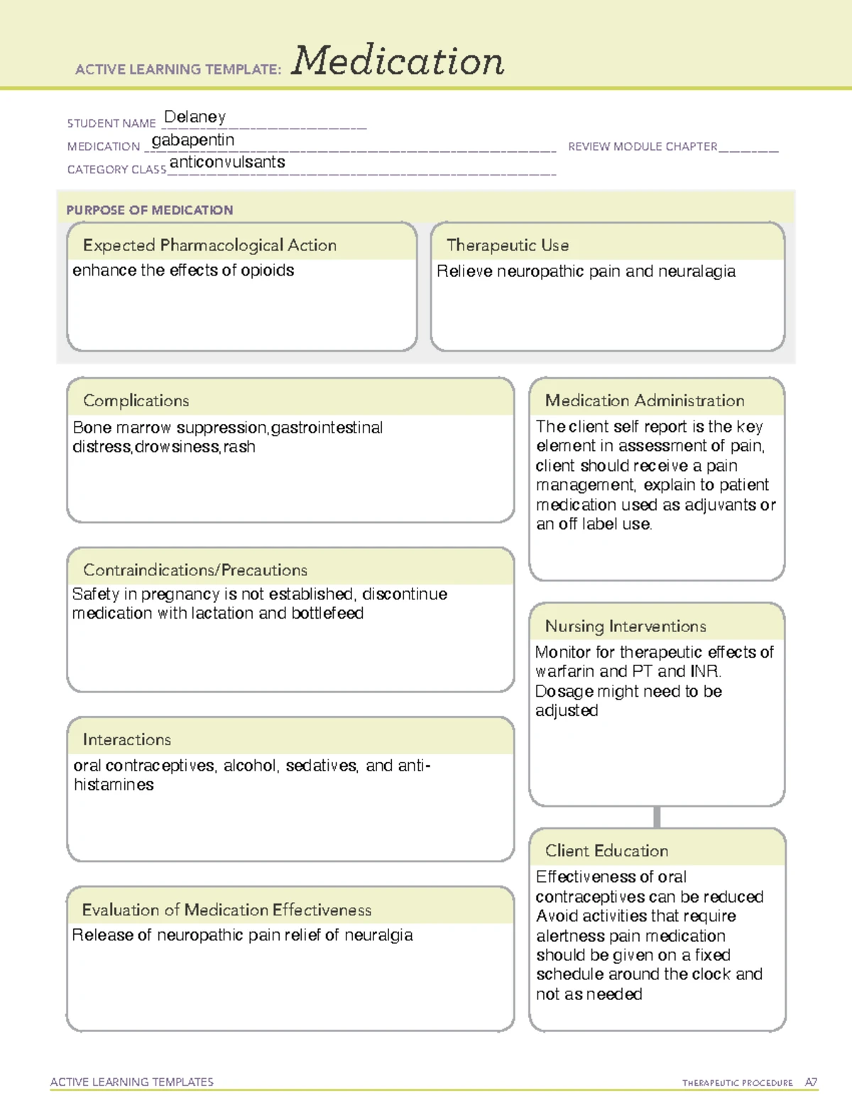 Anorexia Nervosa System Disorder Template ATI - ACTIVE LEARNING ...