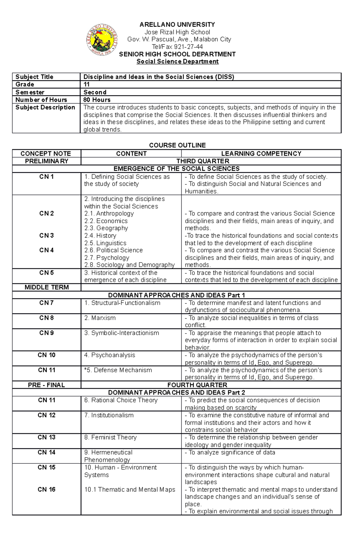 DISS 11 Course Outline: Discipline & Ideas in Social Sciences - Studocu