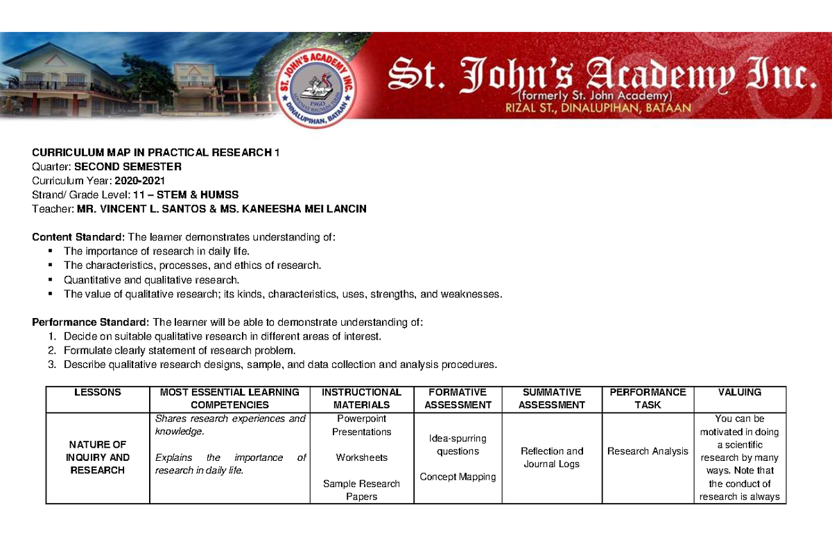 Practical Research 1 - Curriculum Map for 11th Grade STEM & HUMSS - Studocu