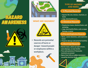 Hazard awareness brochure - Hazard Awareness Brochure 1. Definition of ...