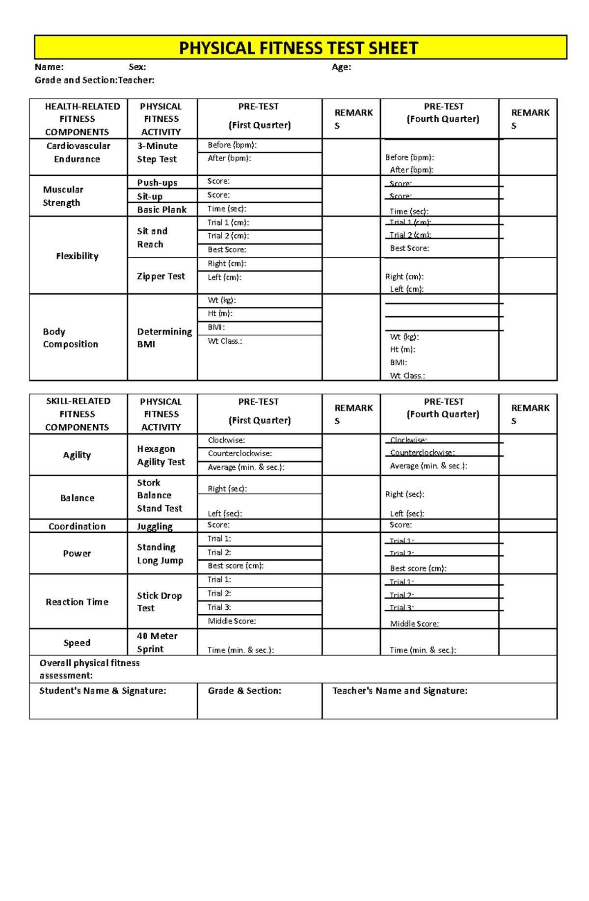 Physical Fitness Test Sheet - Assessment for Health/PE 101 - Studocu