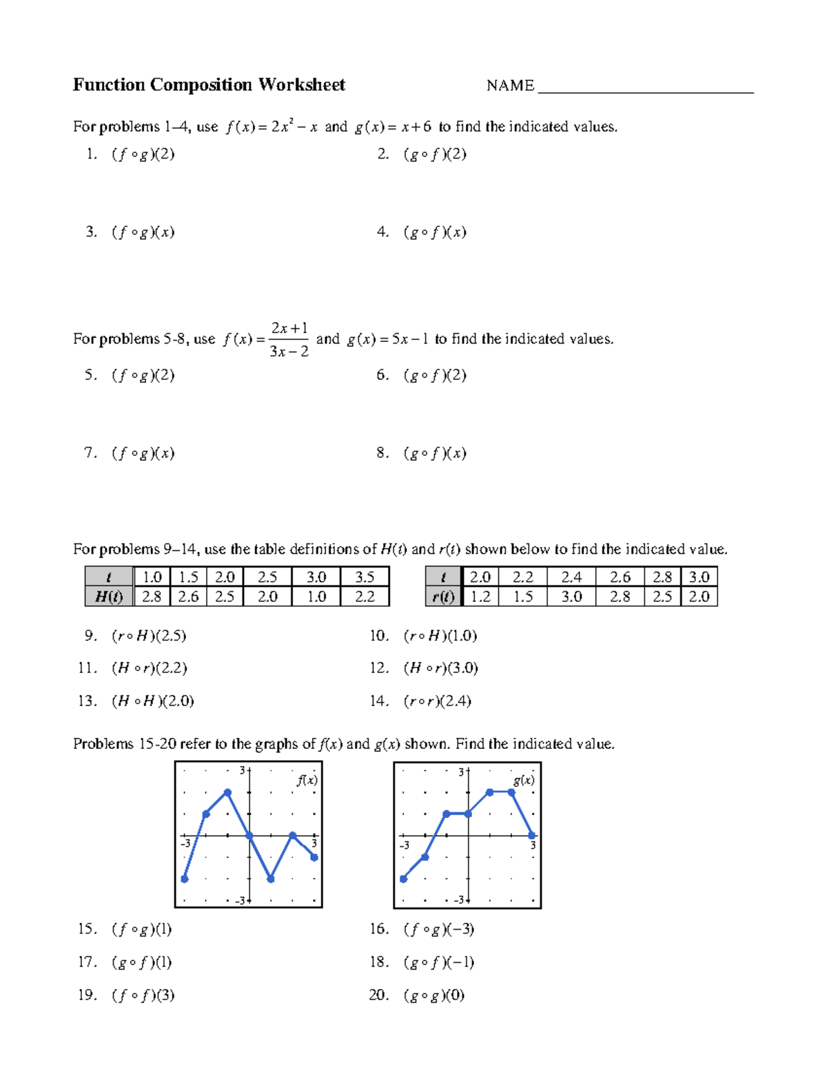 Function Composition Extra Practice Worksheet - Studocu