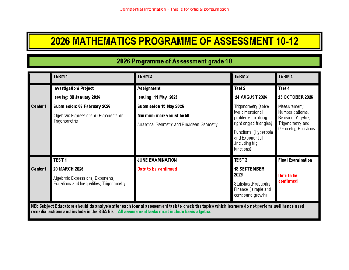 2026 MATHEMATICS PROGRAMME OF ASSESSMENT: GRADES 10-12 - Studocu
