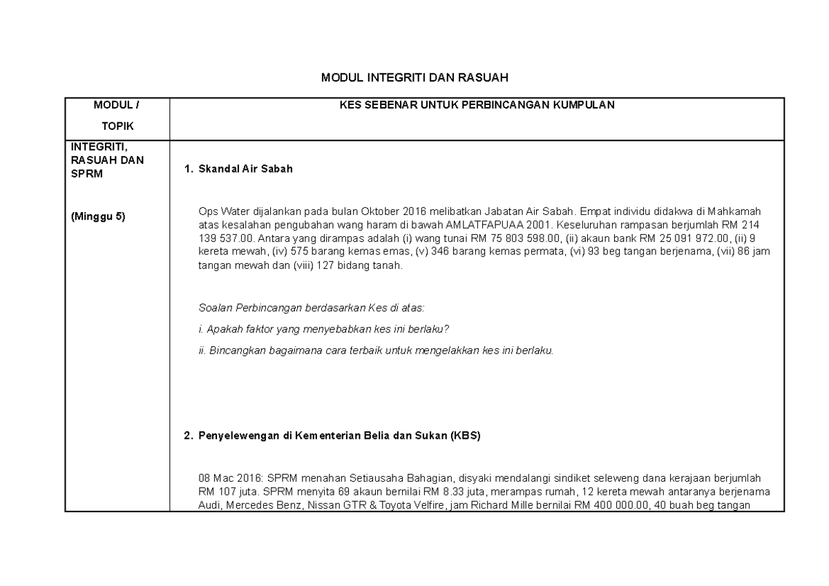 Bahan Aktiviti Dalam Kelas Modul Integriti DAN Rasuah) - MODUL ...