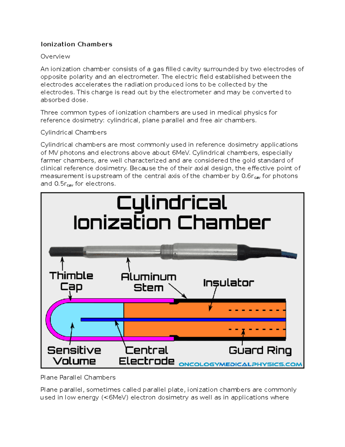Ionization Chambers (PHYS 301) - Operating Principles and Applications ...
