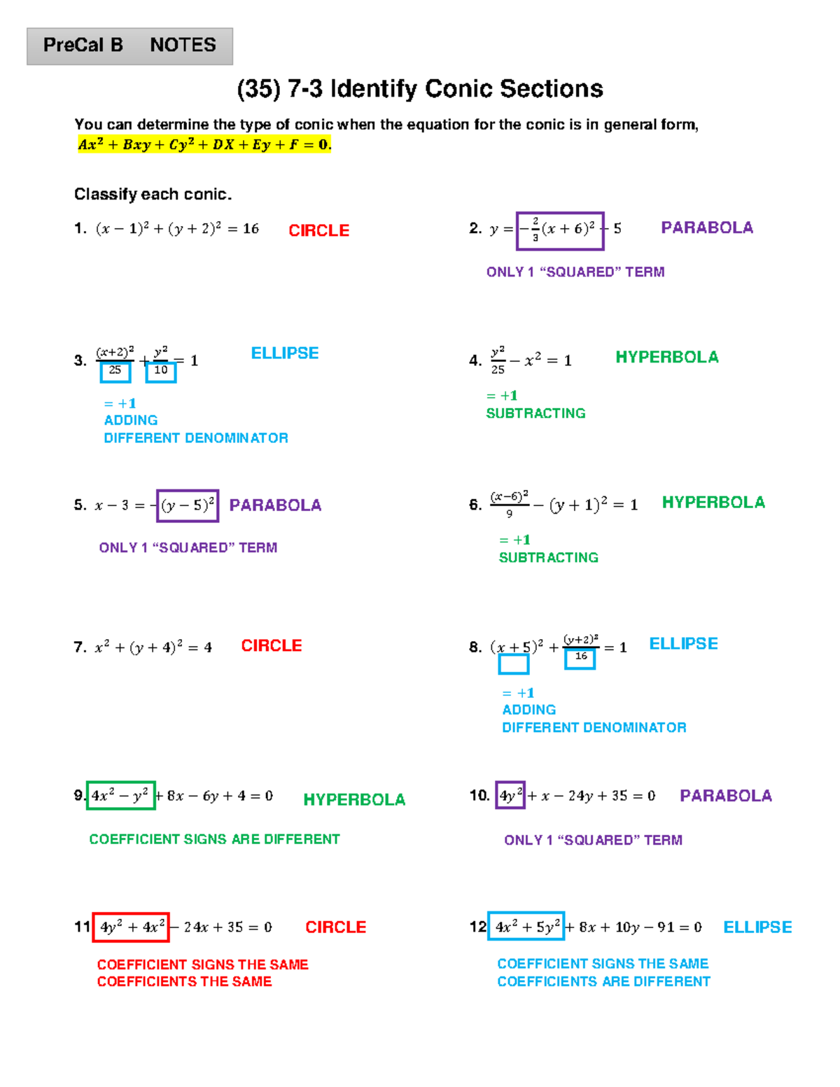 (35) Notes Identify Conic Sections ( Completed) - ( 35 ) 7 - 3 Identify ...