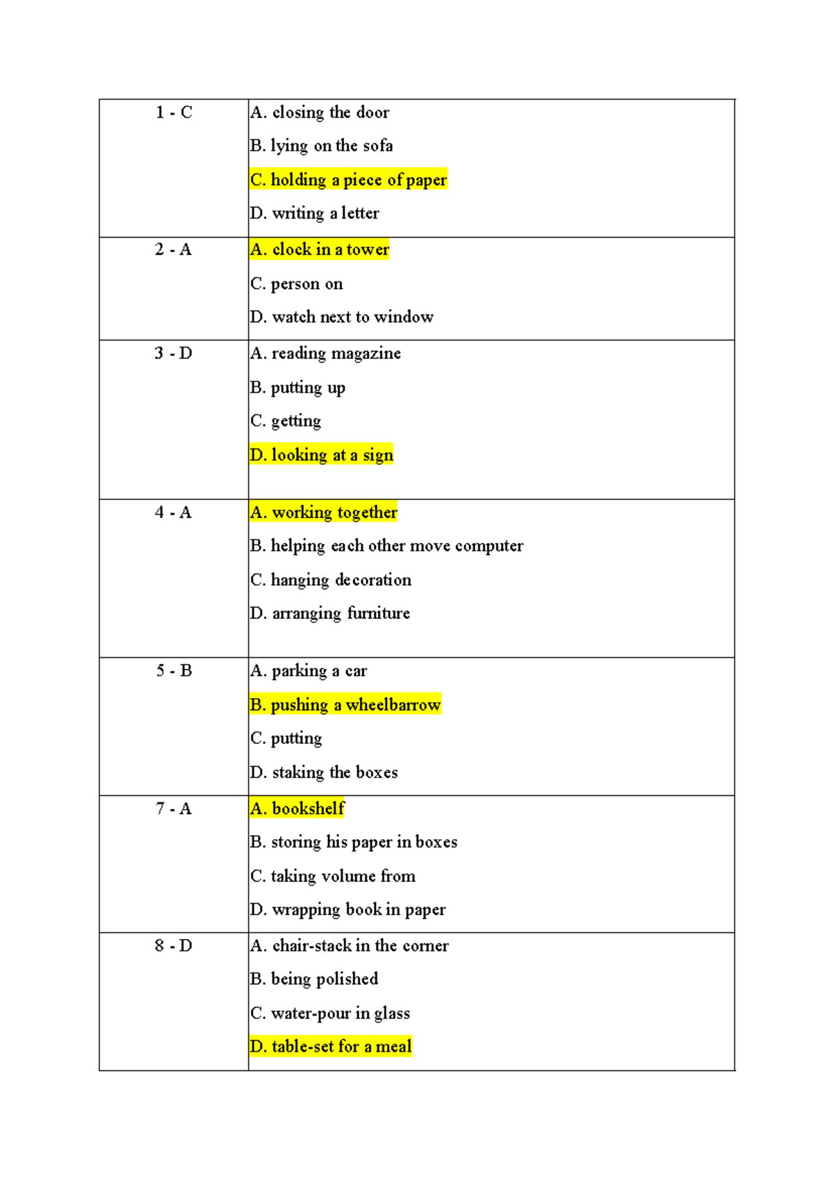 Homework D1 - TOEIC Practice: Visual Descriptions and Actions - Studocu