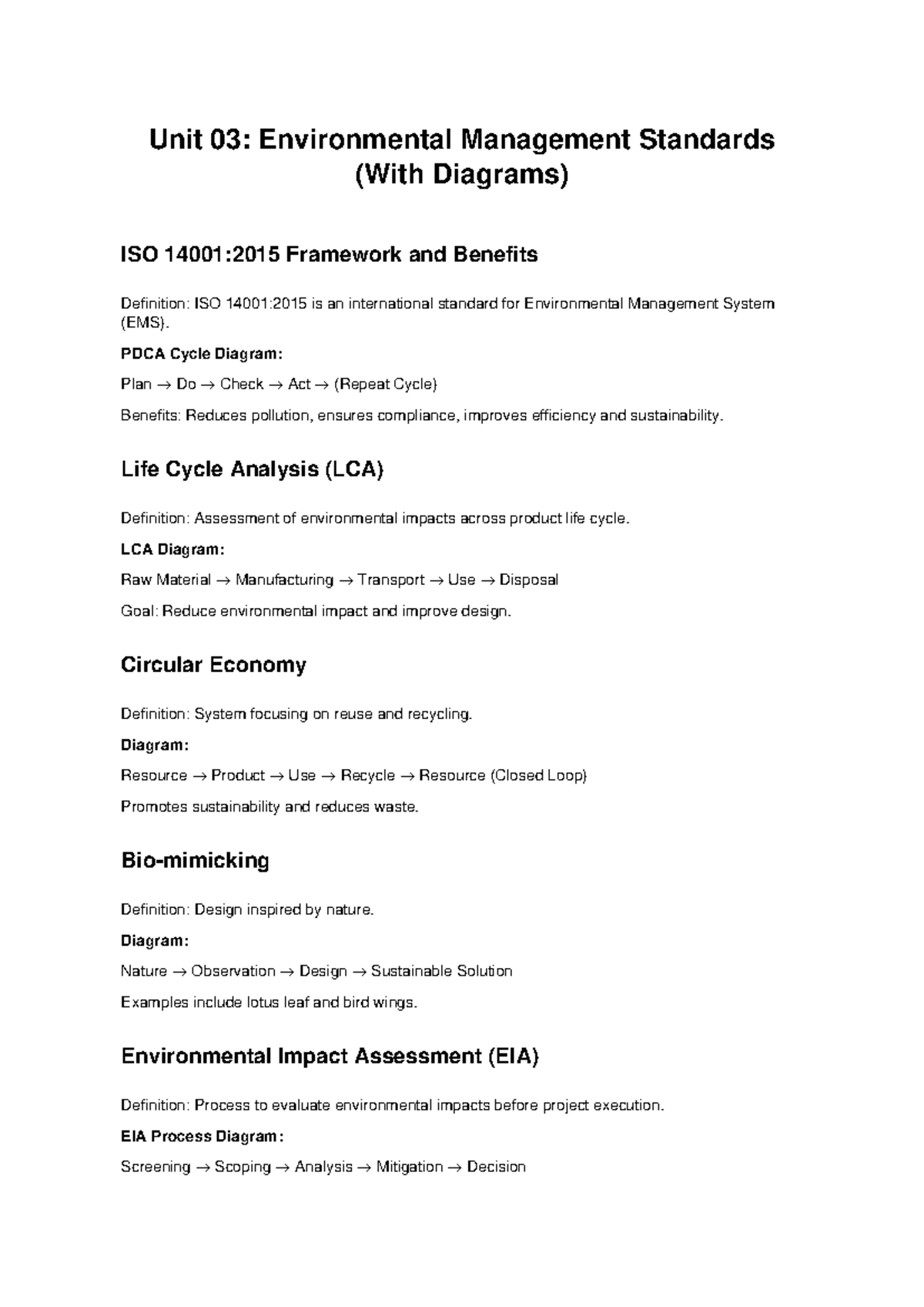 Unit 03: Environmental Management Standards & Diagrams (ISO 14001:2015 ...