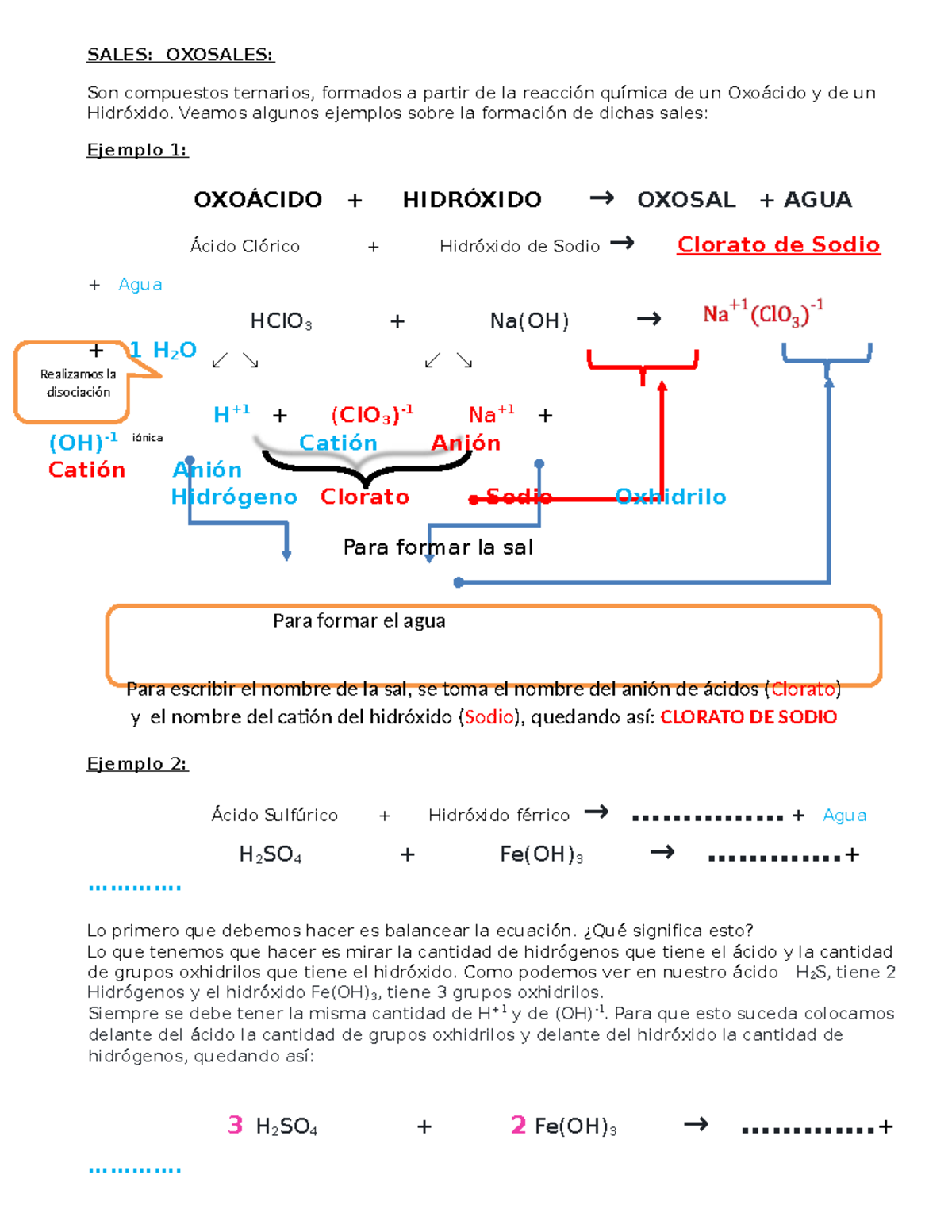 Oxosales - ↙ ↘ ↙ ↘ SALES: OXOSALES: Son compuestos ternarios, formados ...