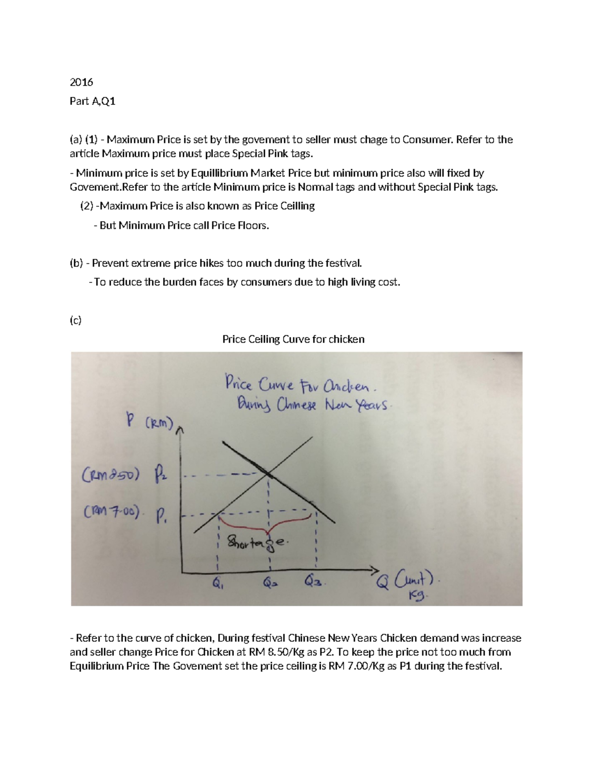 Assignment 1 - Economic Price Controls Analysis (2016) - Studocu