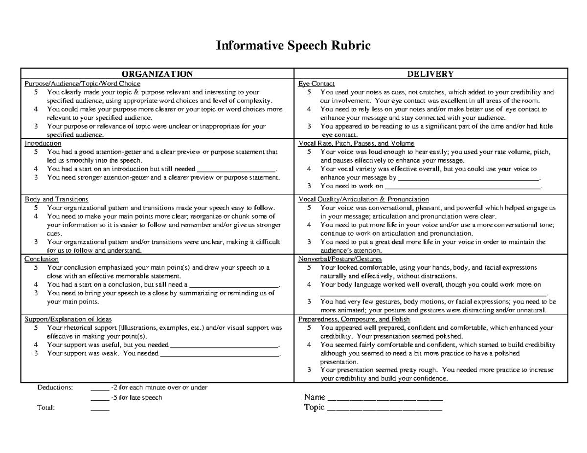 Informative Speech Rubric Evaluation Guide - Studocu