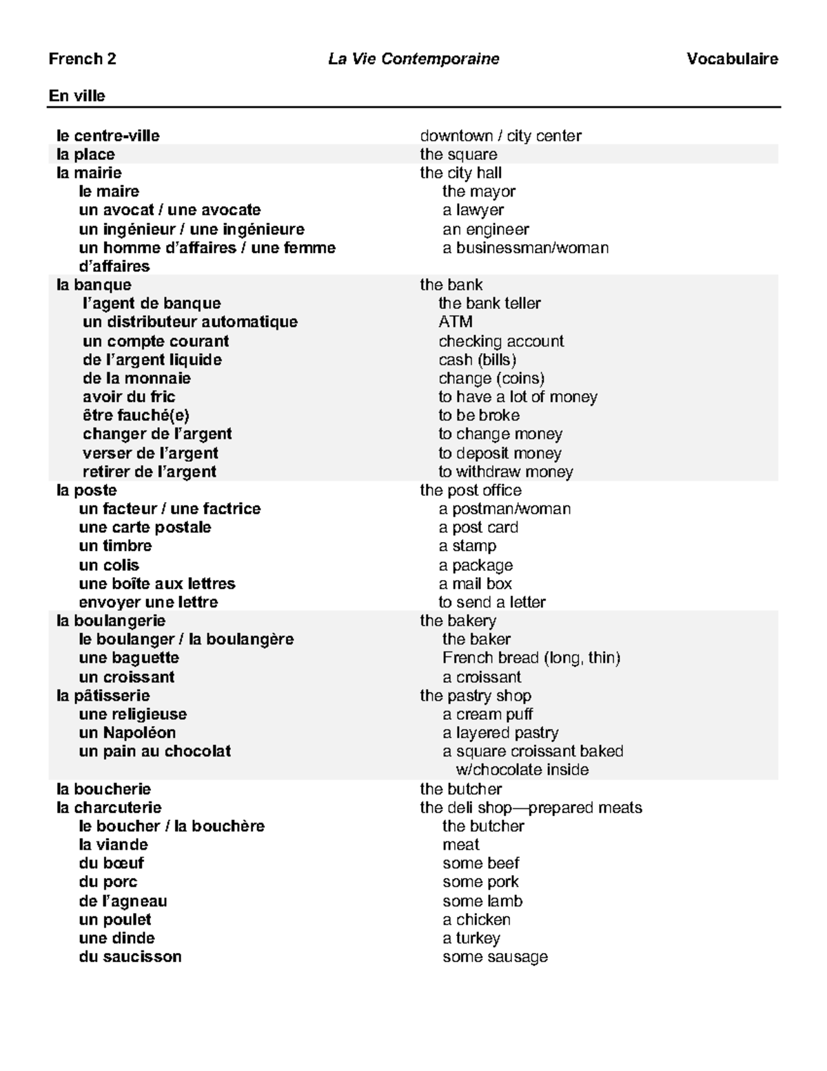 French 2: La Vie Contemporaine - Vocabulary Notes - Studocu