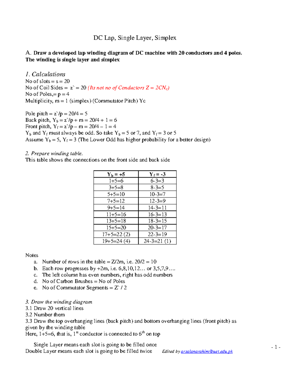 DC Lap Winding: Single Layer & Simplex Diagram Overview - Studocu